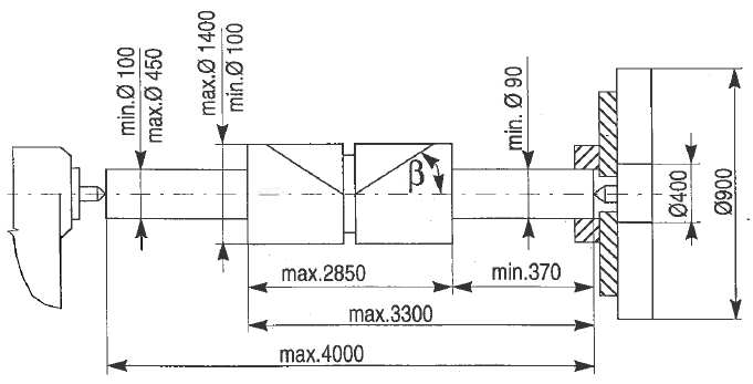 Horizontal gear hobbing machine - SCHIESS RFW 10 - PLI International